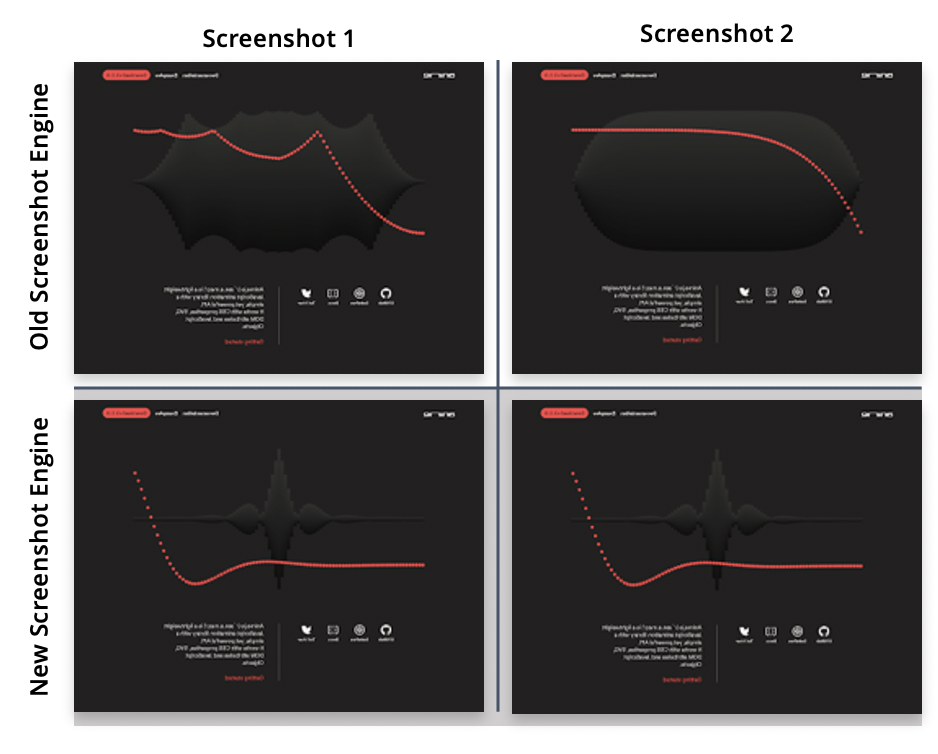 Smart Plugin Manager Does It Again: New Features Improve Productivity