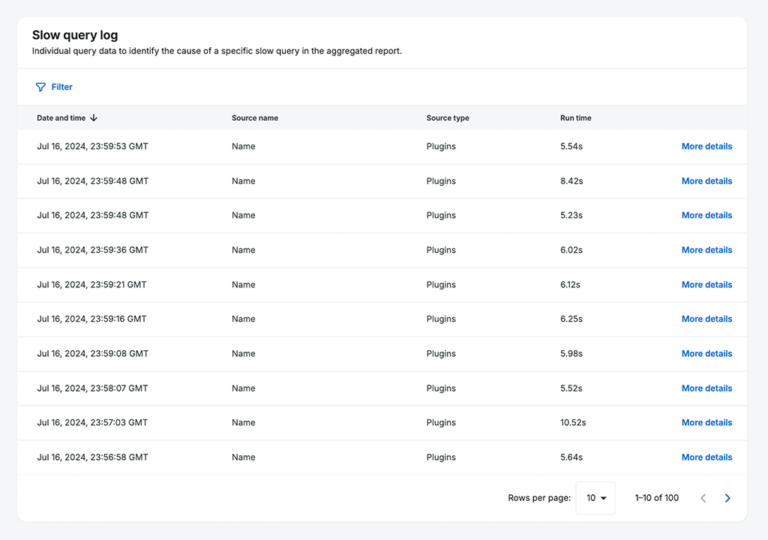 Introducing Slow Query Monitor